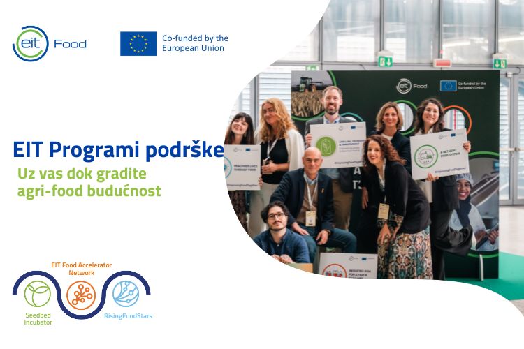 EIT Programi podrške